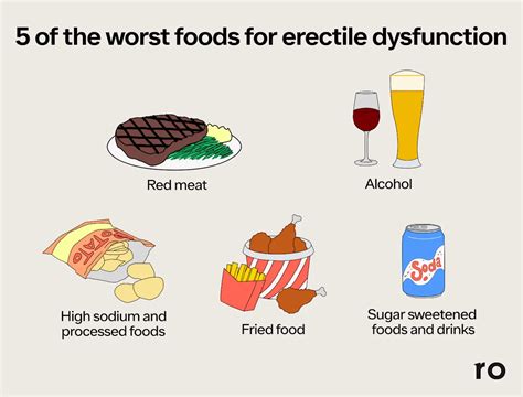 The Worst Foods For Erectile Dysfunction Ro