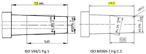 Luer Taper Dimensions Online Codes Brunofugaadvbr