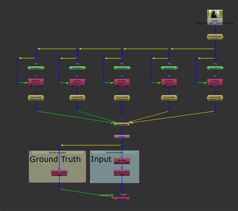 Working With Copycat In Nuke