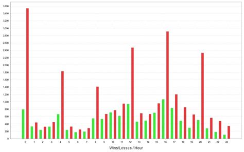 Quant Analyzer Portfolio Report