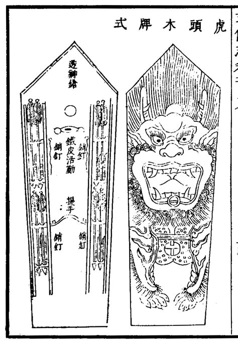 Weaponised Shields Of The Ming Dynasty Great Ming Military