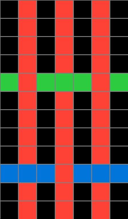 arc visualizations