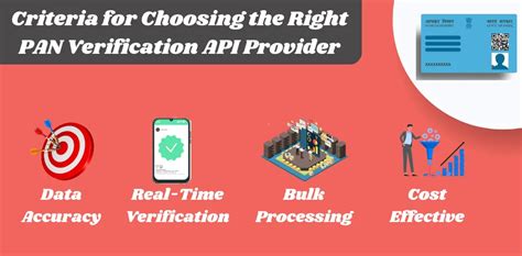 Top 10 Pan Verification Api Providers In 2025 Surepass