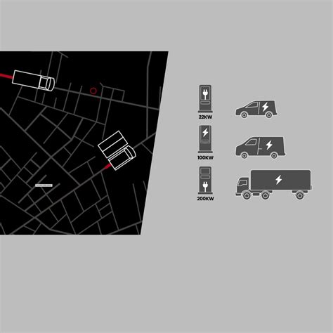 Zero Data Analytics Software Tool For The Transport Industry Dynamon