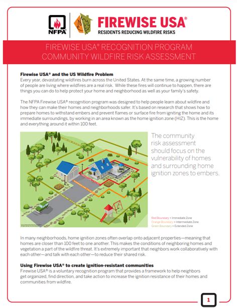 Firewise Usa Assistance Ventura Regional Fire Safe Council