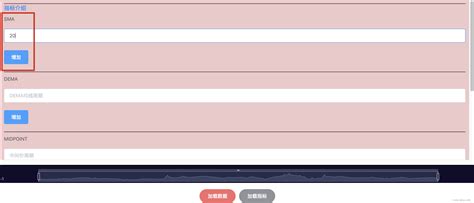 Sma（简单移动平均线）sma指标 Csdn博客