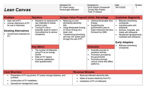 Lean Canvas Business Model What It Is How To Create One