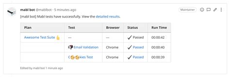 Gitlab Integration Mabl Help