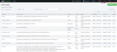 splunk splunk 7 x fundamentals 2 module 10 working with tags and