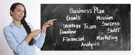 How To Conduct A Swot Analysis For Personal Training Business Virtuagym