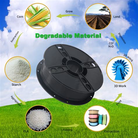 1 75mm Pla Silk Rainbow Filament Set 1kg 2 2lbs 4 Pcs Each 250g 0 55lbs For 3d Printer 3d