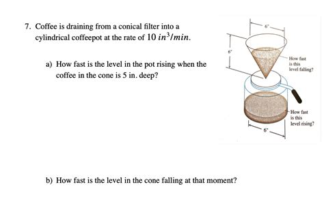 Solved Coffee Is Draining From A Conical Filter Into