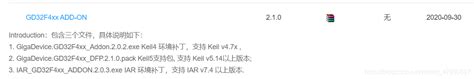从零开始创建gd32f4系列单片机工程模板and移植涂鸦mcu sdk gd32f407开发 csdn博客