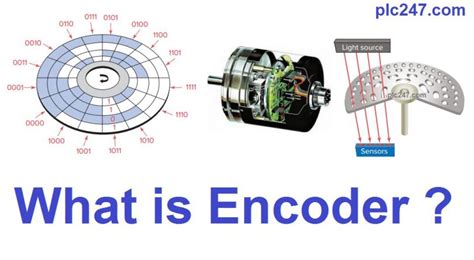 What Is Encoder Plc Com