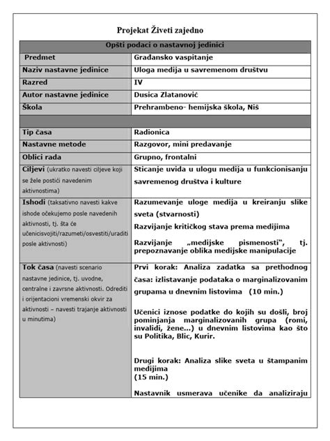 Uloga Medija U Savremenom Drustvu Gradjansko Vaspitanje Pdf