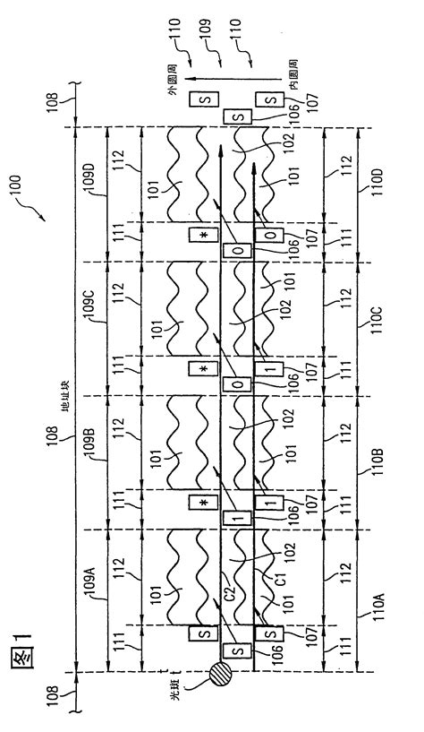 Optical Recording Medium Optical Reproduction Apparatus And Optical
