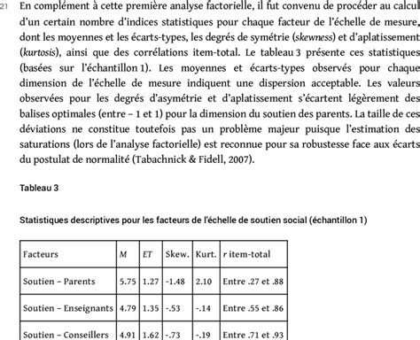 Exploratory Factor Analysis Sample 1 Download Scientific Diagram