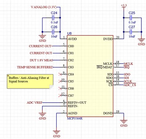 intelligent low power analog in mcus