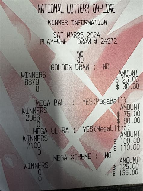 Img 1154 Nlcb Results