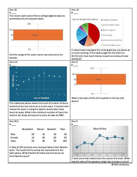 Ged Math Prep Interpreting Graphs And Data Circuit Worksheet Tables