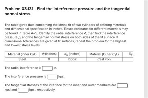 problem 03 131 find the interference pressure and