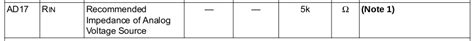 Pic Input Impedance Of PIC32 ADC Pin Electrical Engineering Stack Exchange