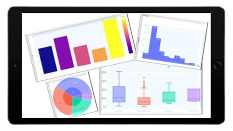 Beautiful Data Visualization With Plotly And Dash