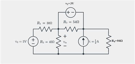 solved find vx using supernodes method