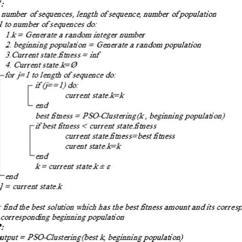 Pseudocode Of The Apso Clustering Method Download Scientific Diagram