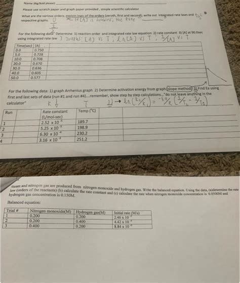 Solved Please Use Scratch Paper And Graph Paper Provided