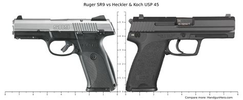 Ruger Sr9 Vs Heckler And Koch Usp 45 Size Comparison Handgun Hero