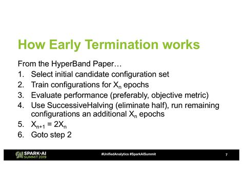advanced hyperparameter optimization for deep learning with mlflow