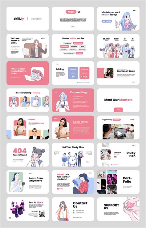 Learning Platform PowerPoint Template On Behance