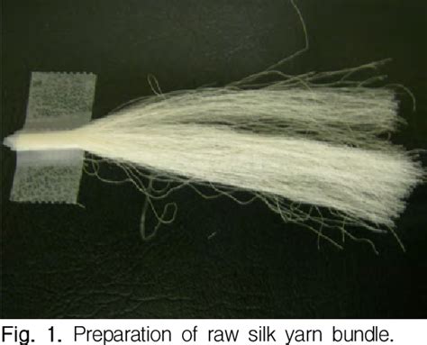 Figure 1 From Half Degumming Behaviors Of Raw Silk Yarns Degummed With