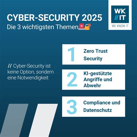 Cybersecurity Zerotrust Compliance Ki Cyberresilience Datenschutz Unternehmen2025