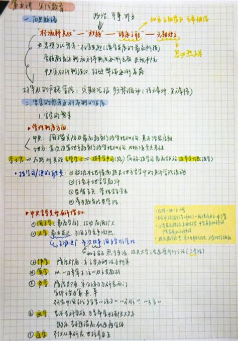 最美学习笔记来袭！感受笔尖上的浙大范儿！ 澎湃号·政务 澎湃新闻 The Paper