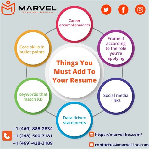 Marvel Technology Solutions Inc On Linkedin Marveltechnologysolutions