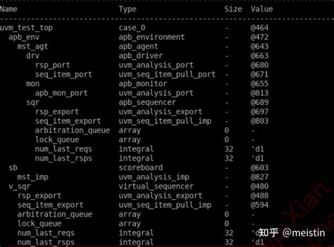 Uvm源代码研究 当我们执行uvmtopprinttopology时uvm都做了些什么 知乎