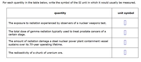 Solved For Each Quantity In The Table Below Write The
