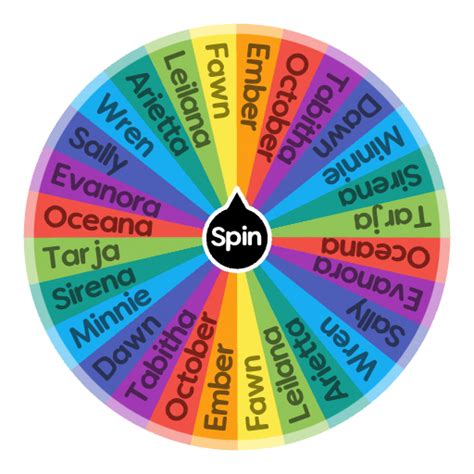 Fantasy Girl Names Spin The Wheel Random Picker