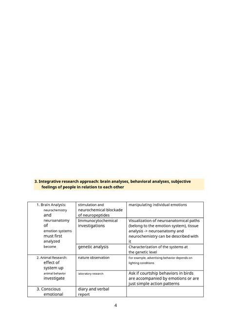 Summary 82 Integrative Research On Emotions 3 Integrative