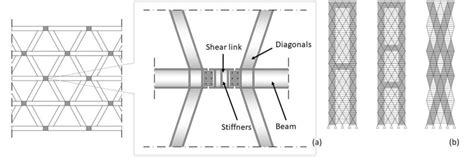 Improving The Seismic Response Of Tall Buildings From Diagrid To