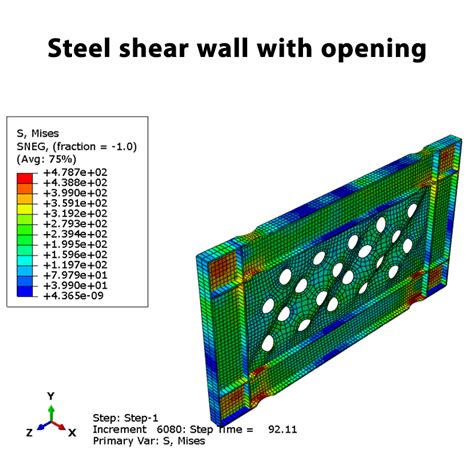 Spsw Steel Plate Shear Wall Abaqus Tutorials