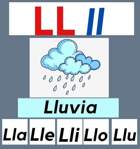 Sílabas Lla Lle Lli Llo Llu Abecedario Para Niños Manualidades