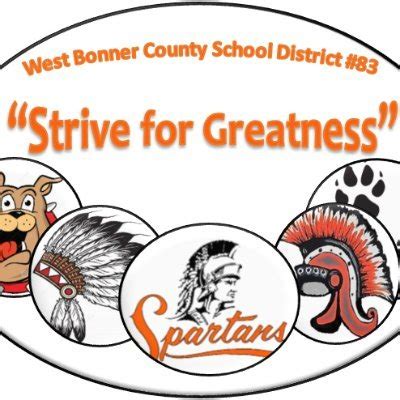 Bonner County Daily Bee On Twitter West Bonner County School District