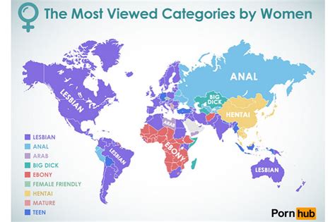 Pornhub Reveals What Porn Women Watch And There Are A Few Surprises