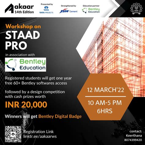 Gaurav Prajapati Posted On Linkedin