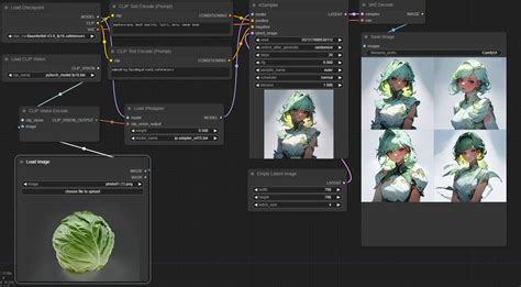 Feature Support Ip Adapter · Issue 1927 · Mikubillsd Webui