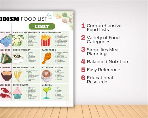 Hypothyroidism Food List For Thyroid Friendly Diet Grocery List Food