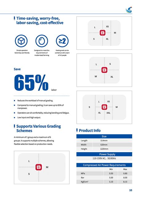 Intelligent And Dynamic Scale For Livestock And Poultry